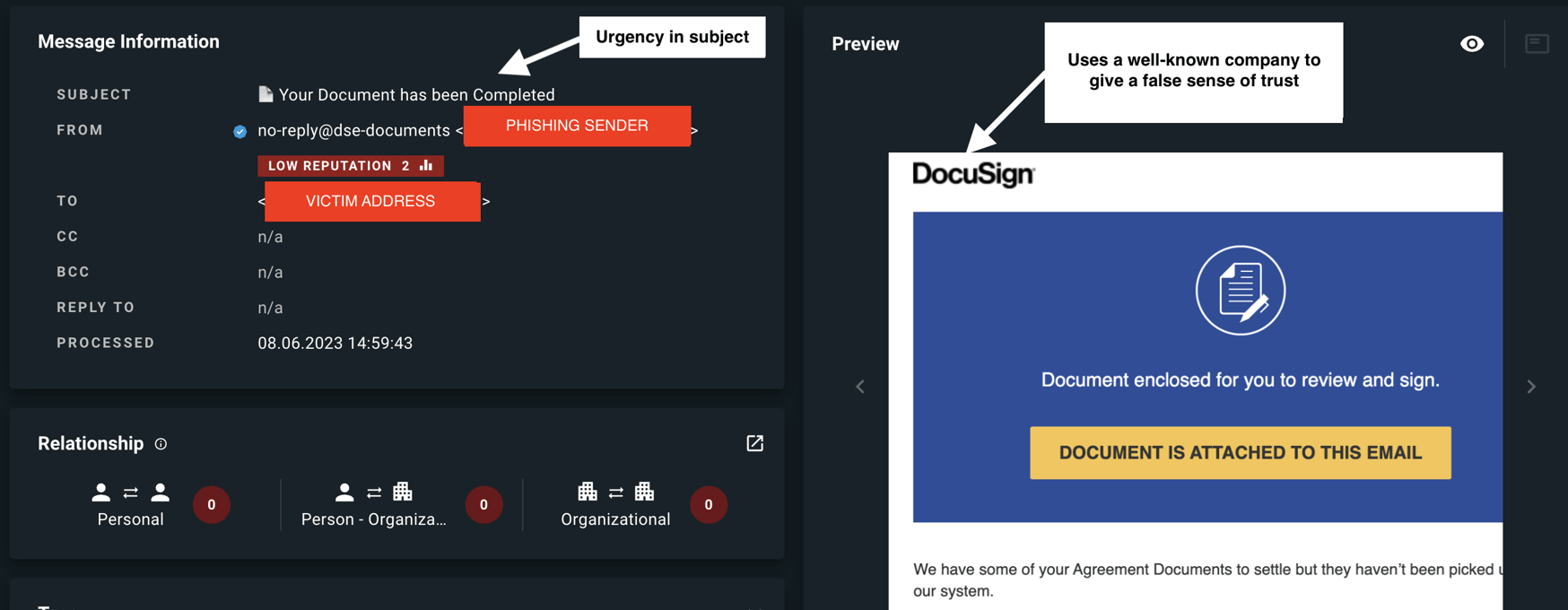 HTML smuggling: How malicious actors use JavaScript and HTML to fly ...